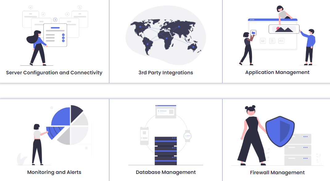 Serveravatar Review 2022 | Best Cloud server management platform